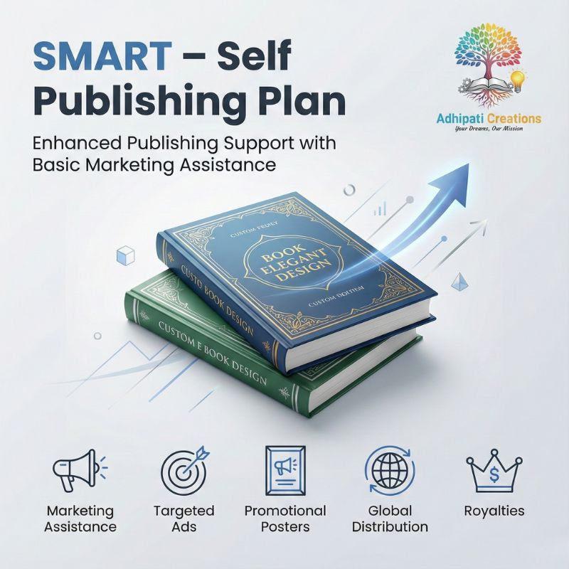 SMART – Self Publishing Plan - Adhipati Creations