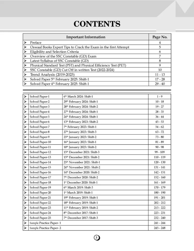 SSC Constable Ground Duty (GD) CAPFs, SSF, ASSAM Rifles & NCB – 27 ...