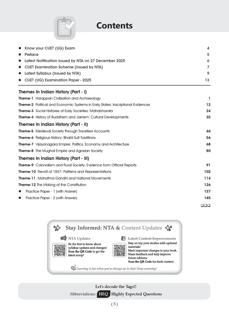 NTA CUET (UG) Chapter-wise Question Bank History For 2026 Exam (as per ...