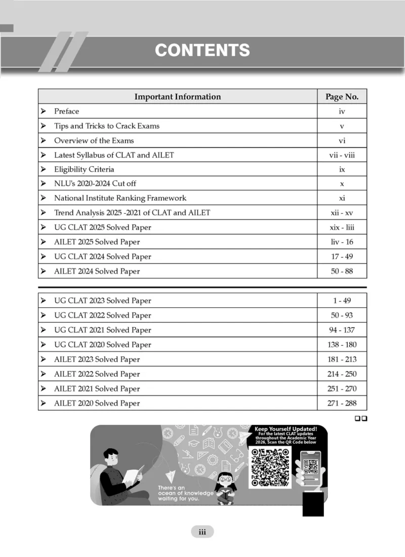 CLAT (UG) & AILET| Year-wise| 10 Previous Solved Papers| CLAT (UG ...